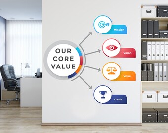 Integrity Wall Decal - Etsy