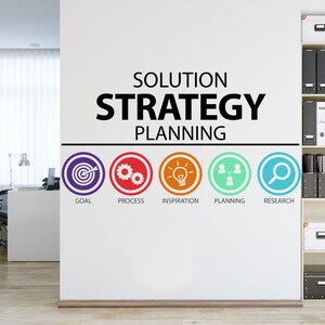 Solution Strategy Wall Decal Technology Vinyl Wall Art Decals, Company ...