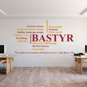 Custom Word Cloud Wall Decals Custom Logo Wall Art Decals, Leadeship ...