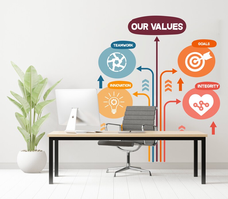 Core Values Innovation Goals Teamwork Integrity - Etsy