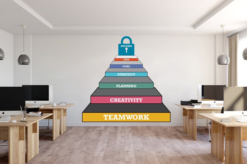 Road to Success Teamwork Creativity Planning Strategy - Etsy