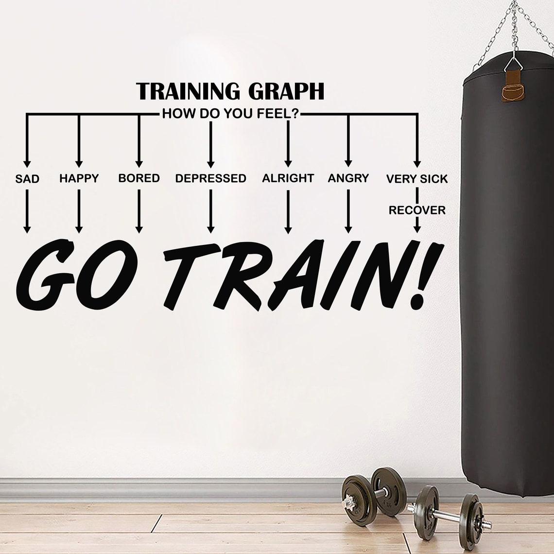 Fitness Decor Art Quotes Gym Stickers Fitness Wall Art Gifts | Etsy