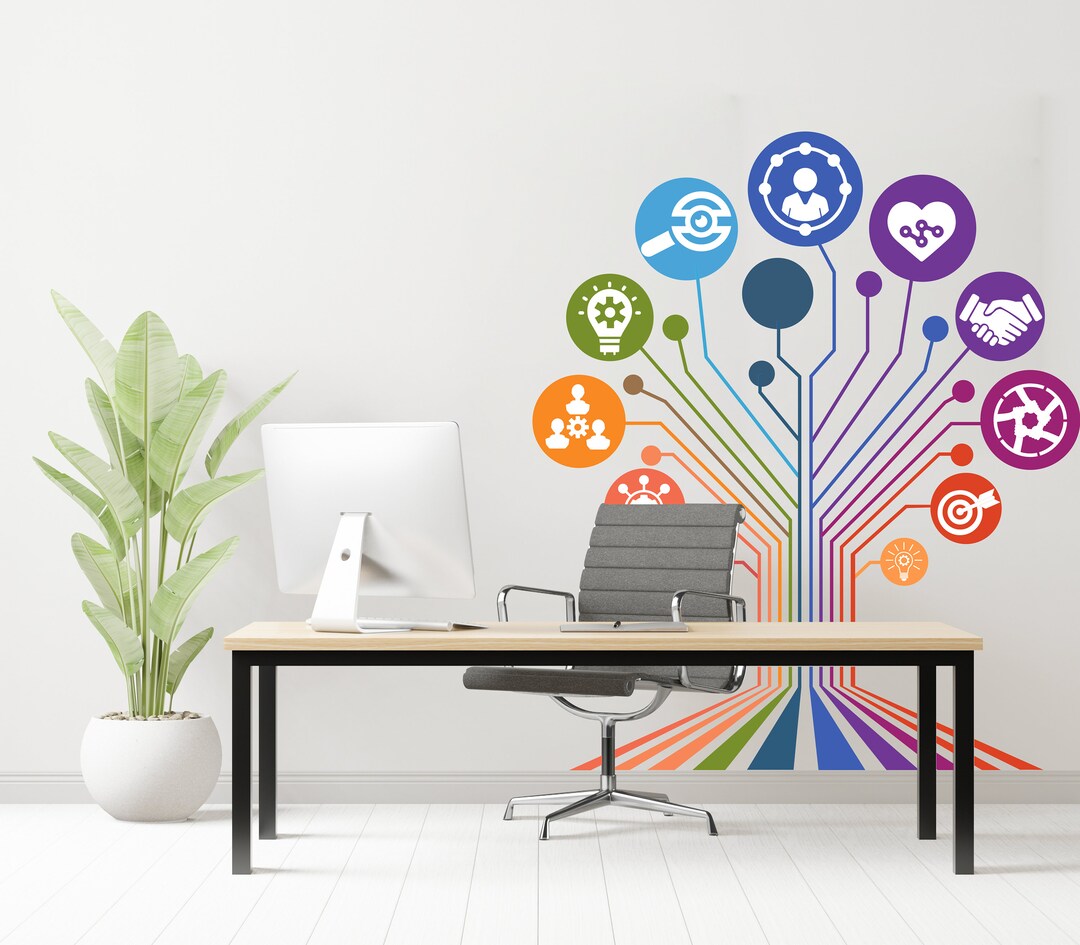 Core Values, Innovation, Goals, Teamwork, Integrity, Customers, Responsibility, Wall Decal, Wall ...
