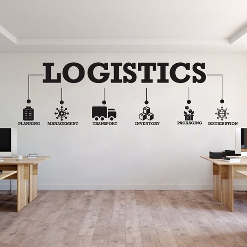 Logistics Planning Management Transport Inventory - Etsy