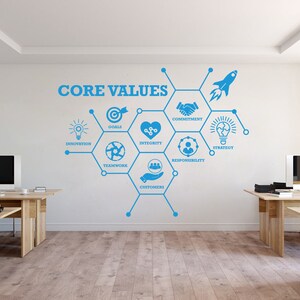 Core Values, Innovation, Goals, Teamwork, Integrity, Customers ...
