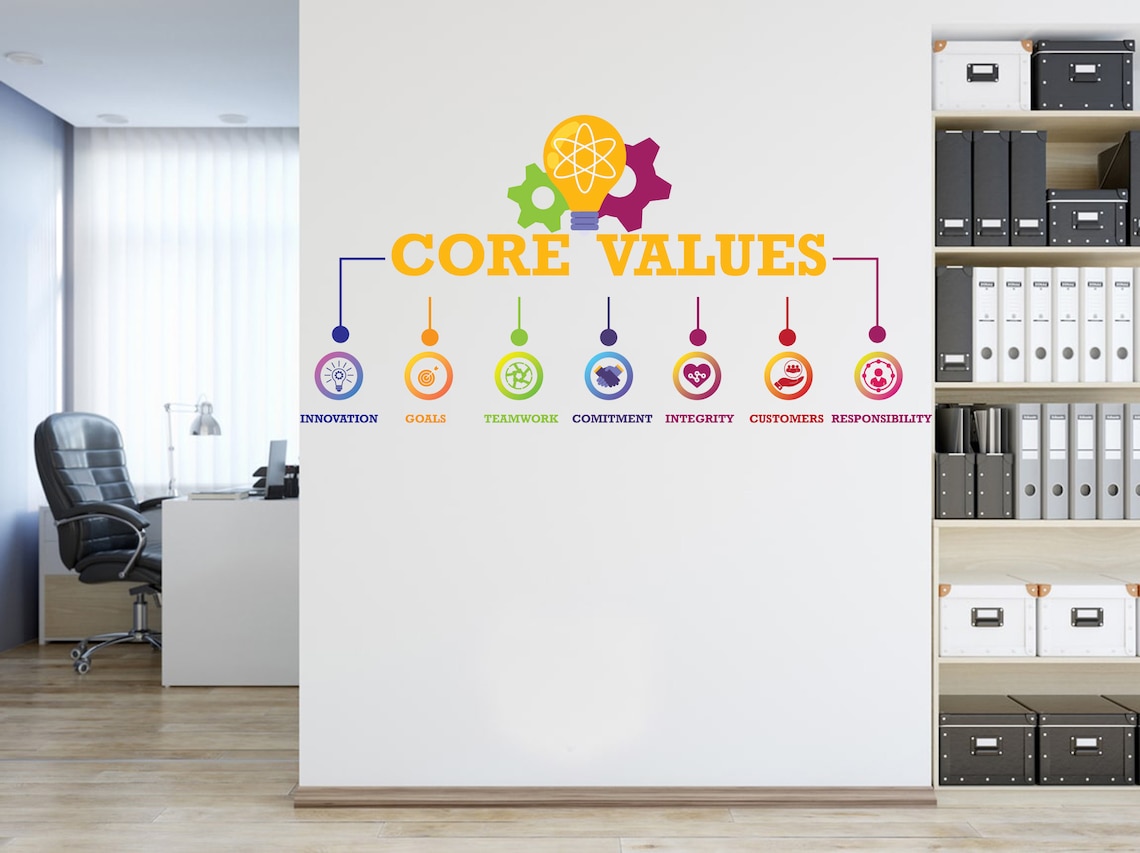 Core Values Innovation Goals Teamwork Integrity - Etsy