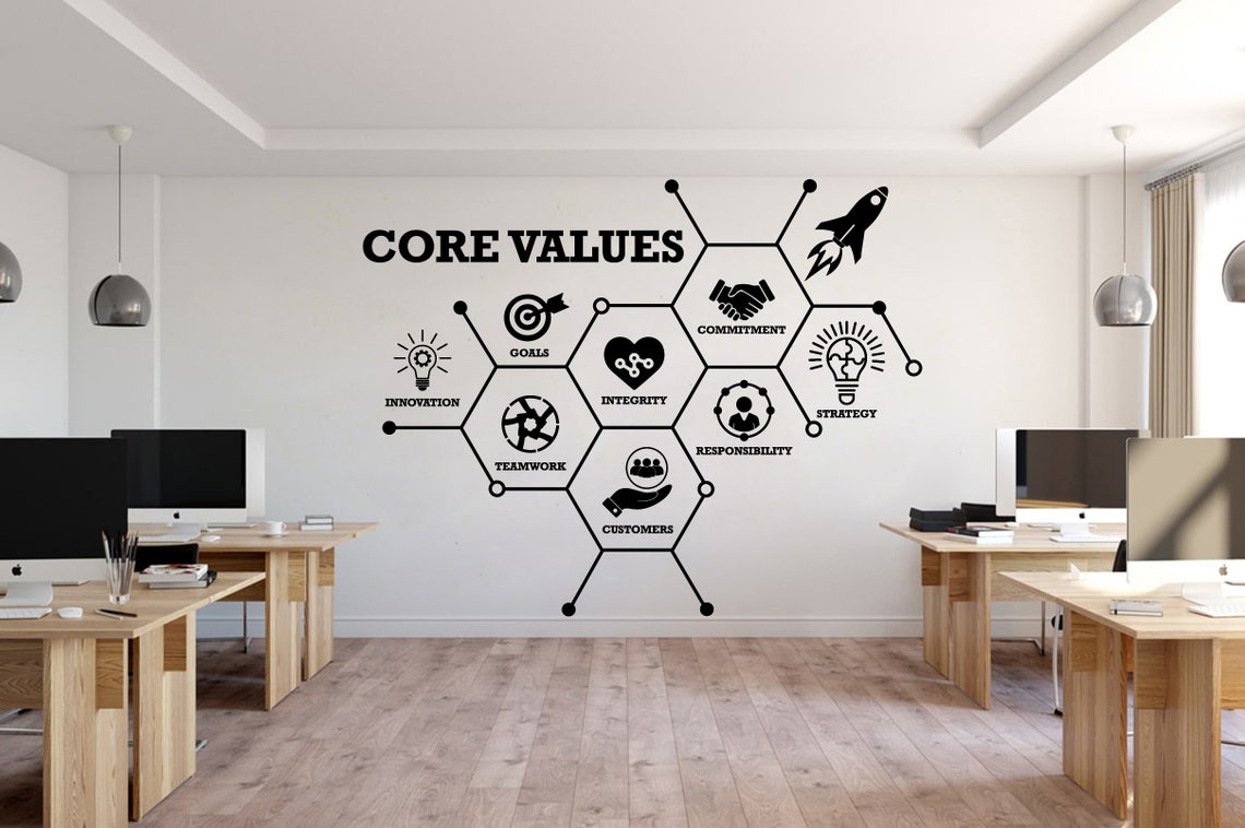 Core Values Innovation Goals Teamwork Integrity - Etsy