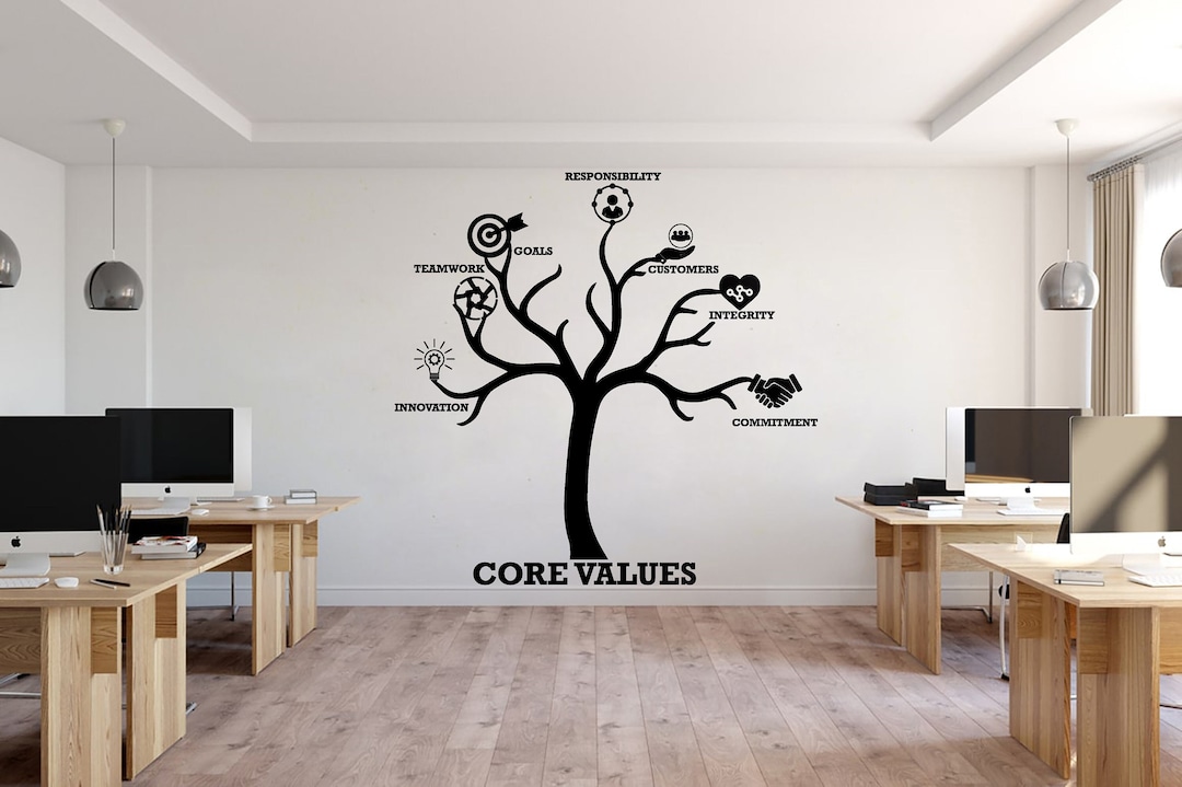 Core Values Tree, Innovation, Goals, Teamwork, Integrity, Customers ...