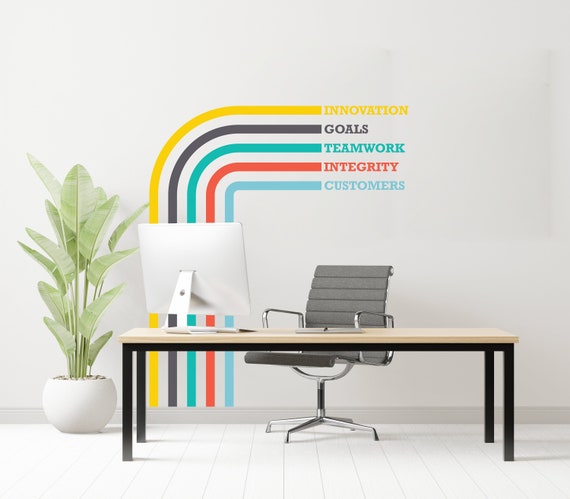 Core Values Innovation Goals Teamwork Integrity | Etsy