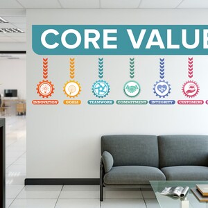 Core Values, Innovation, Goals, Teamwork, Integrity, Customers ...
