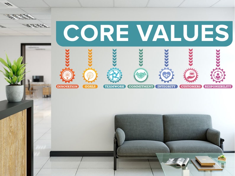 Core Values Innovation Goals Teamwork Integrity - Etsy