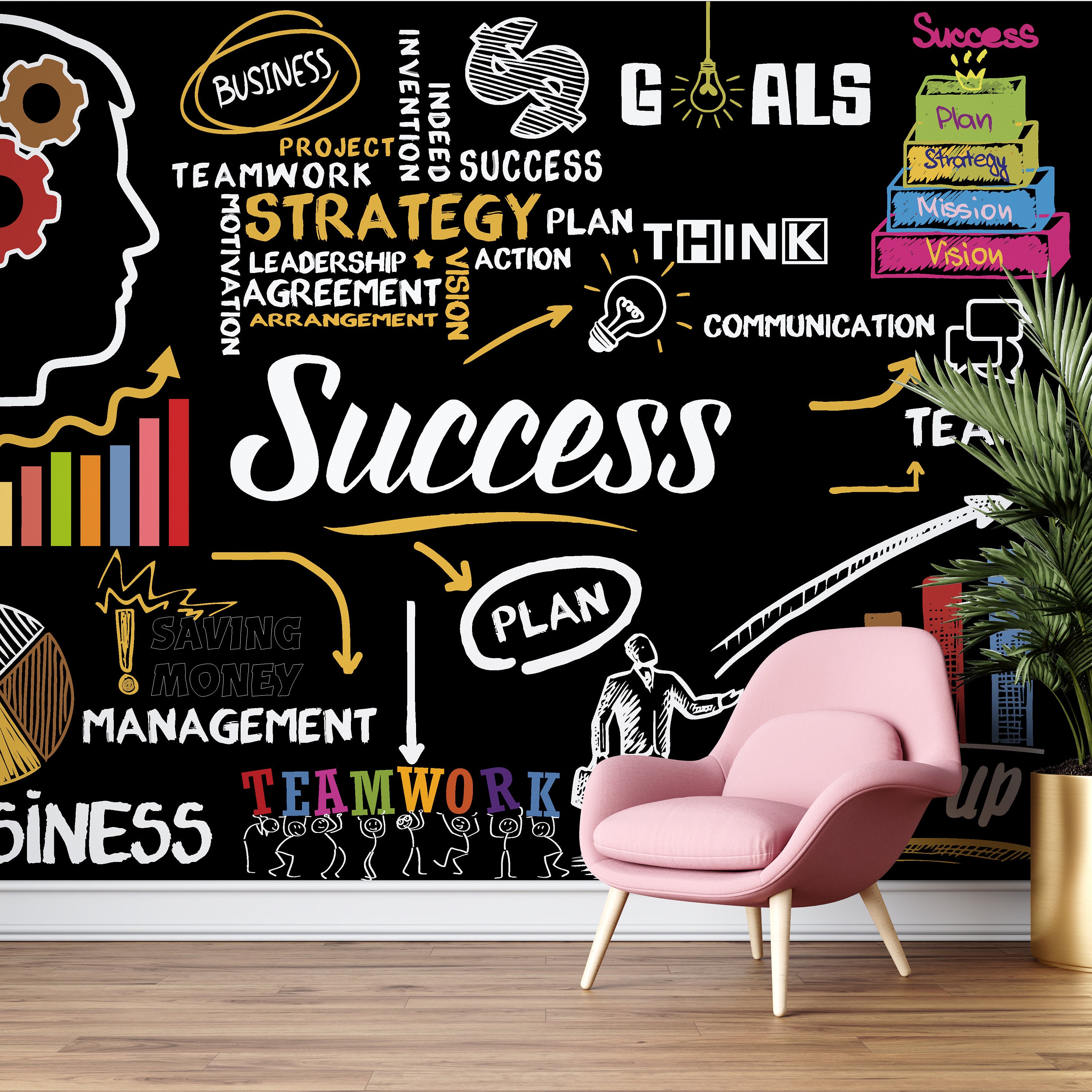 Office Wall Decal Office Wall Mural Business Peel and Stick - Etsy