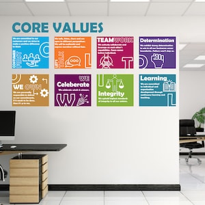 Core Values, Customers, Lets Talk, Teamwork, Determination, Integrity ...