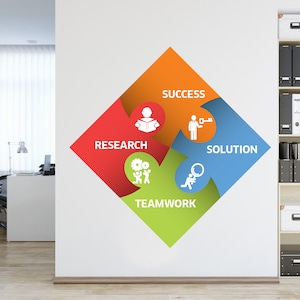Puzzle Office Wall Decal Idea Teamwork Business Worker Inspire Office ...