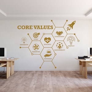 Core Values, Innovation, Goals, Teamwork, Integrity, Customers ...