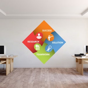 Puzzle Office Wall Decal Idea Teamwork Business Worker Inspire Office ...