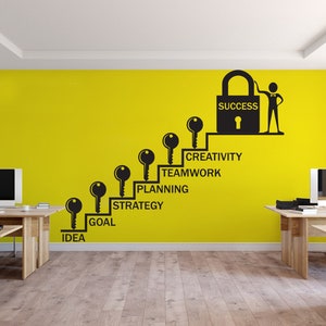 Office Decor Office Quotes Office Stickers Think Office Wall Art Gifts ...