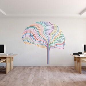 Creative Concept of Brain Wall Decal, Technology Vinyl Wall Art Decals ...