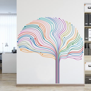 Creative Concept of Brain Wall Decal, Technology Vinyl Wall Art Decals ...