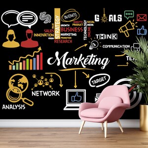 Marketing Wall Decal Office Wall Mural Business Peel and Stick Fabric ...