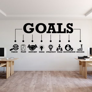 Goals, Vision, Plans, Support, Ideas, Strategy, Team, Motivation ...