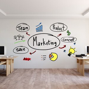 Marketing Wall Decal Marketing Vinyl Wall Art Decals, Marketing Name ...