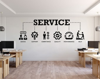 Never Give up Motivational Wall Decal Gym Wall Decal Gym - Etsy Canada