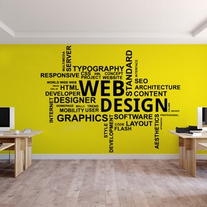 Office Decor Office Coding the Office Stickers Office Wall Art Gifts ...