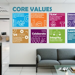 Core Values, Customers, Lets Talk, Teamwork, Determination, Integrity ...