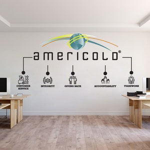 Logo Core Values, Innovation, Goals, Teamwork, Integrity, Customers ...