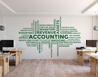 Office Decor Office Supplies the Office Stickers Office Wall - Etsy