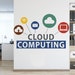 Cloud Computing Wall Decal Technology Vinyl Wall Art Decals - Etsy