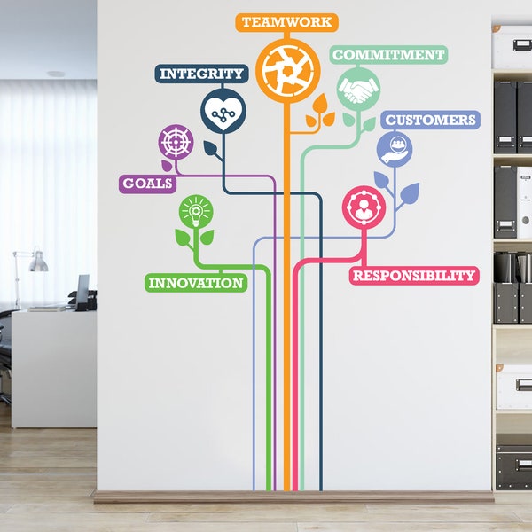 Business Wall Sticker - Etsy UK