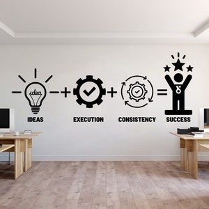 Office Decor Office Execution Consistency Office Stickers Office Wall ...