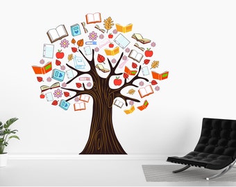Tree Wall Decal - Etsy