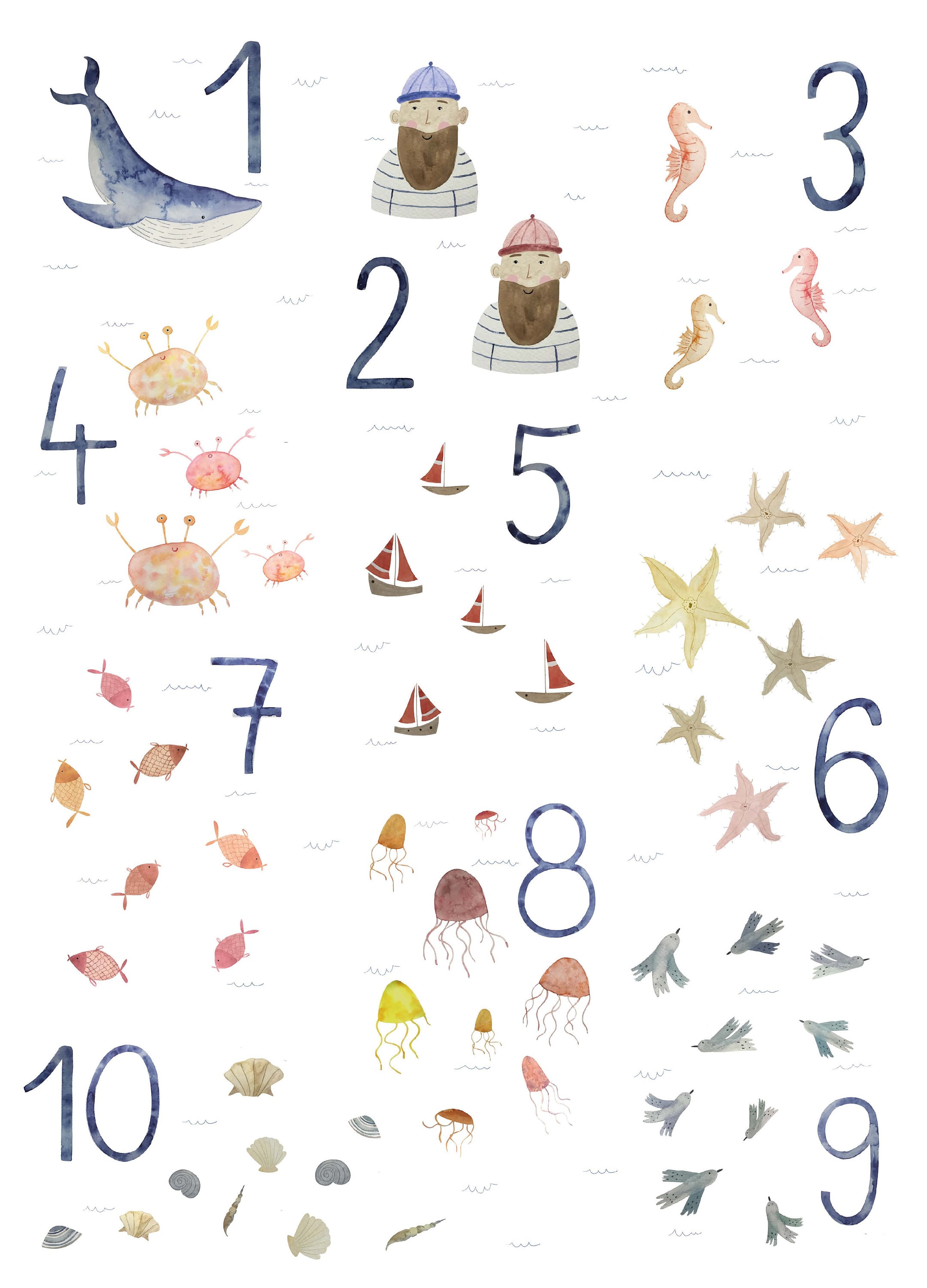 Zahlen Poster Meer A3 Poster Zahlen Lernposter Zahlen - Etsy UK