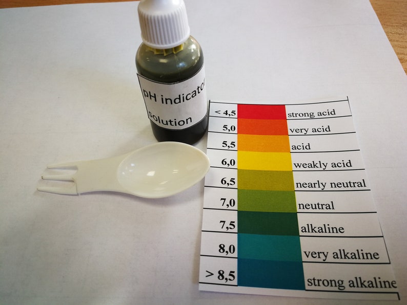 Ph Indicator Solution - Etsy