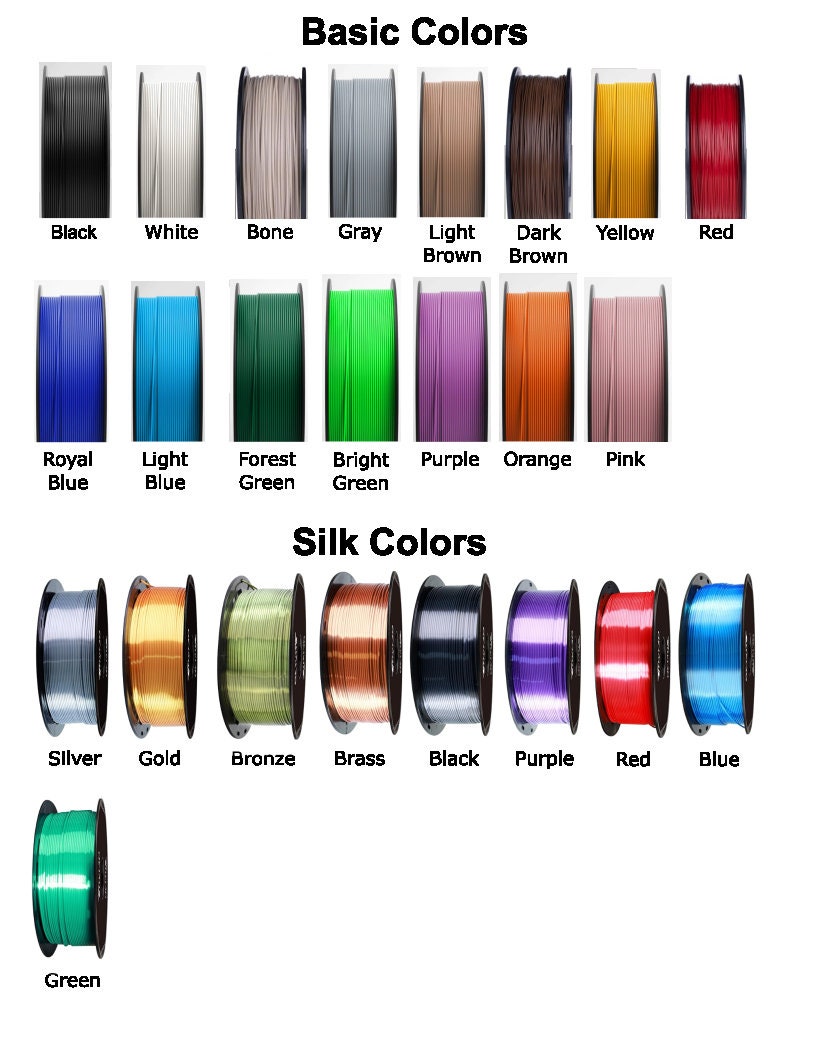 Nessie Loch Ness Monster Wide Variety of Colors Desk Toy - Etsy