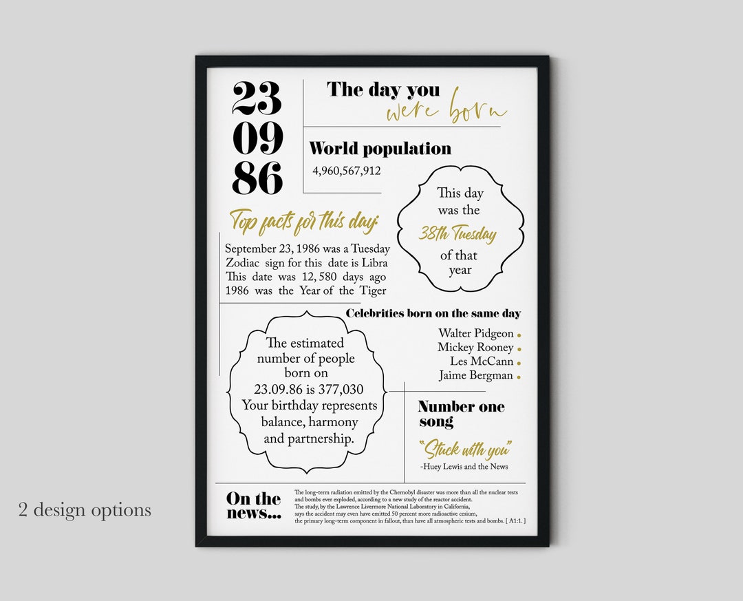 The Day You Were Born Fun Facts Custom Print, Personalised Birthday ...