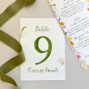 Table Numbers - Etsy