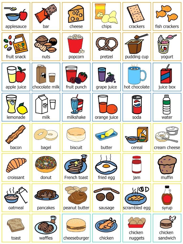 120+ Food Choices Interactive Board for Communication and Decision ...
