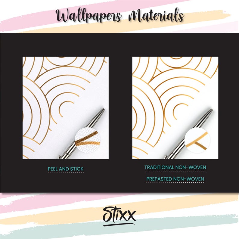 Vintage World Map Wallpaper Mural: Peel and Stick, Custom Size - Etsy