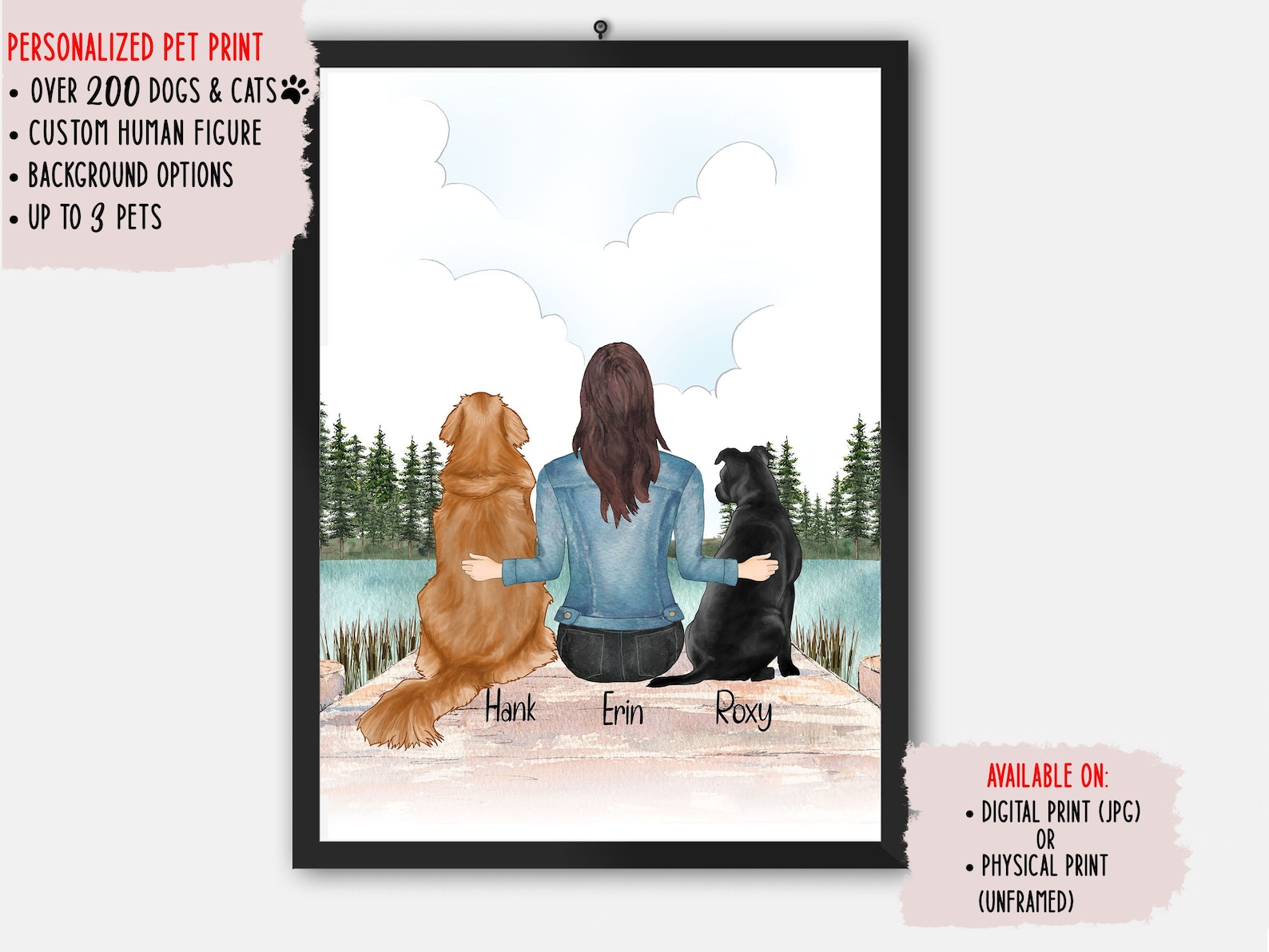 Custom Dog Mom Print Dog Mom Gift Best Dog Mom Gift for Dog - Etsy