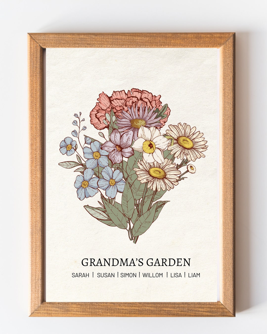 Mother's Day Gift for Grandma, Custom Birth Flower Wall Art, Grandma's ...