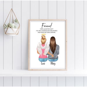 Best Friend Memorial Gift, Loss of Friend, in Memory of Friend ...