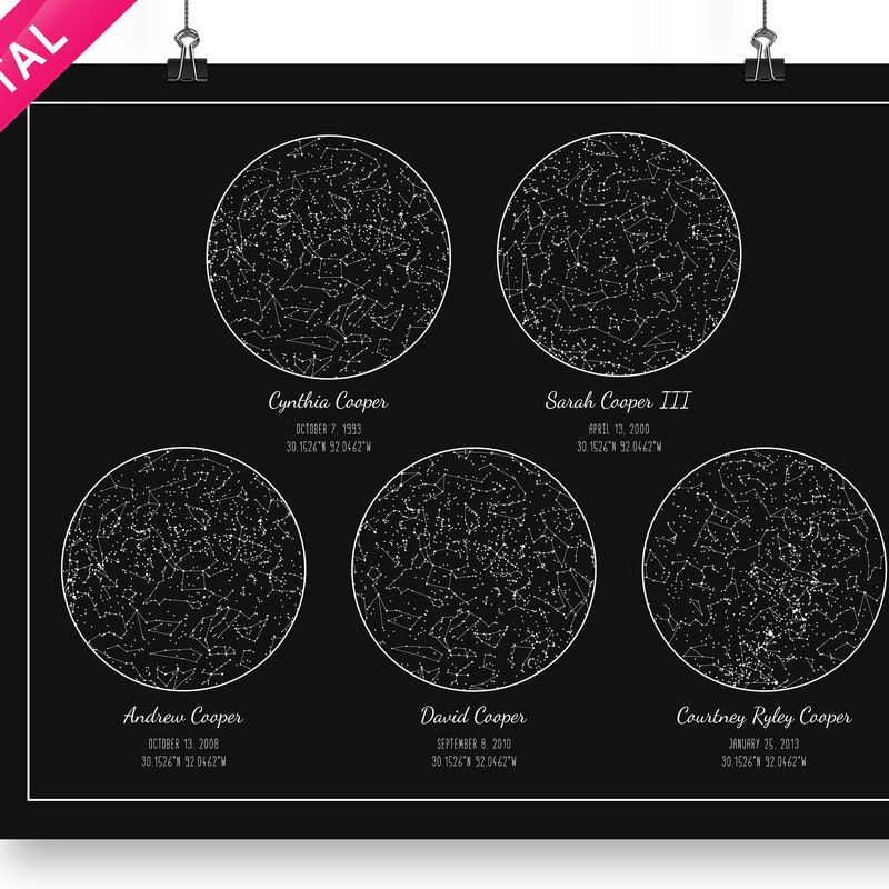 Star Map - Etsy