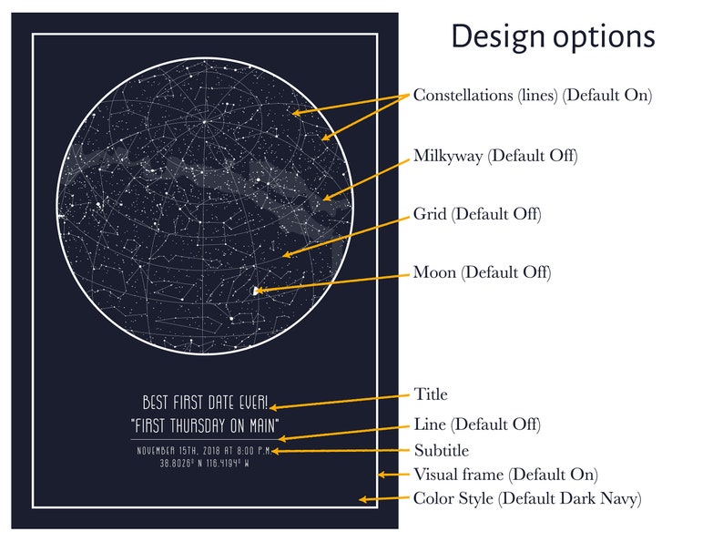 Custom Star Map by Date, Constellation Map - Home Wall Decor - Wedding ...