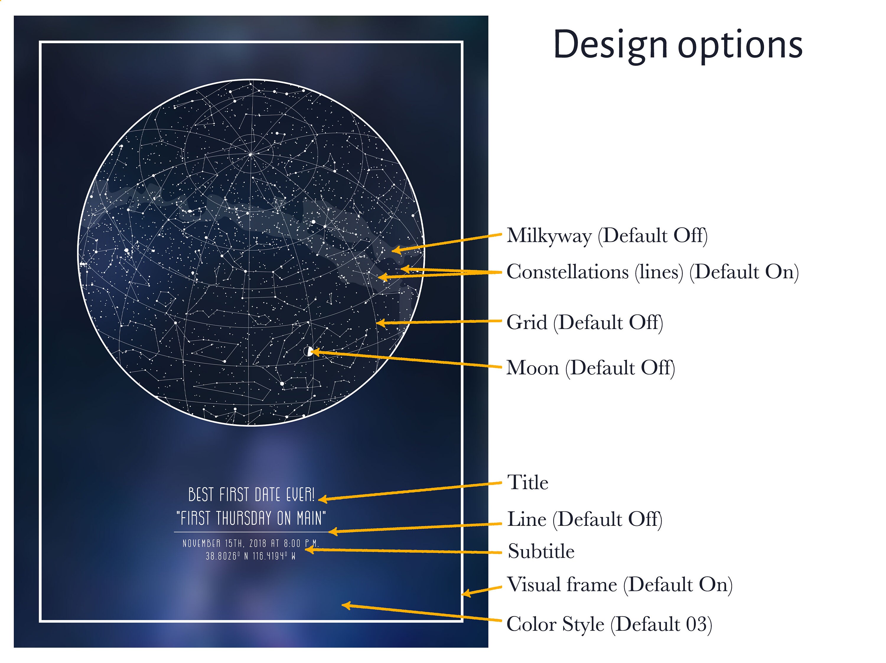 Canvas Star chart Personalized gift for Wife husband | Etsy