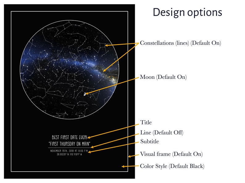Custom Star map DIGITAL Realistic Night sky map Personalized | Etsy