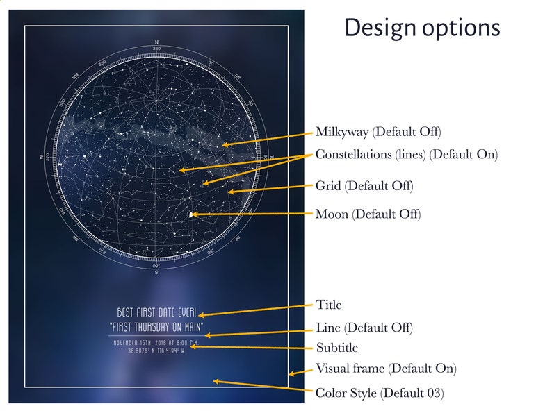 Personalized Sky map DIGITAL Celestial print Bedroom decor | Etsy